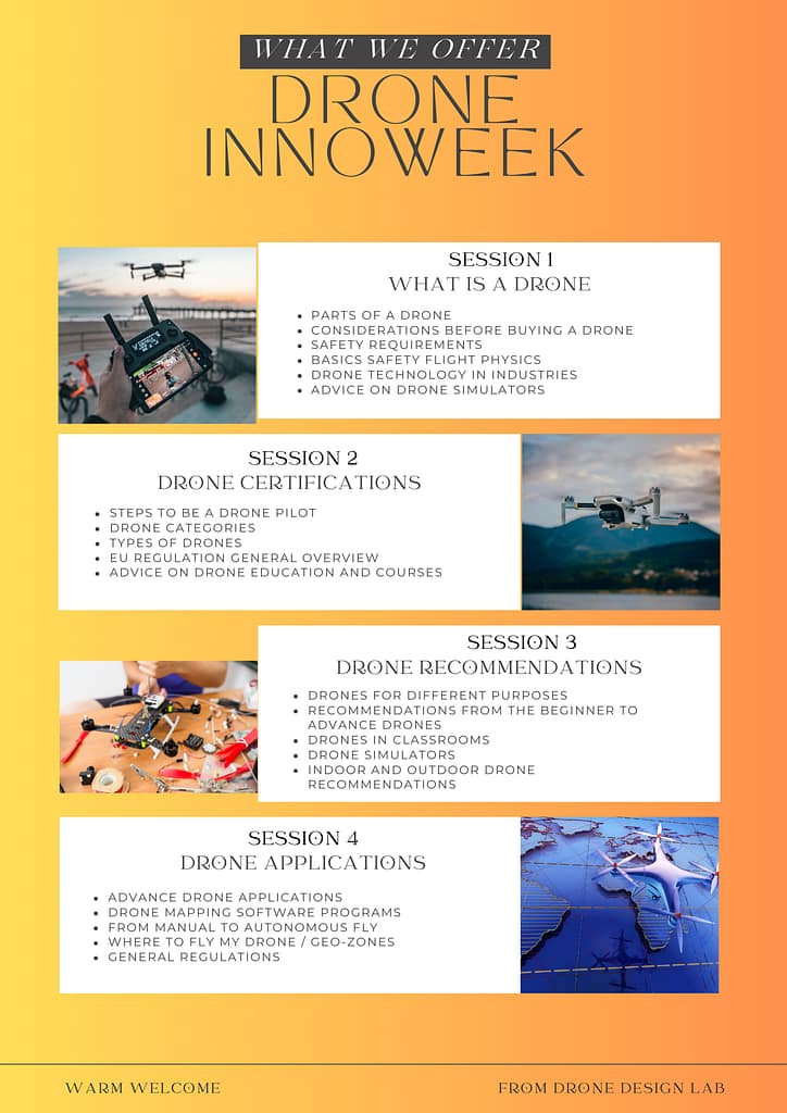 Online Drone Workshops to Increase Technical Skills | Drone Design Lab